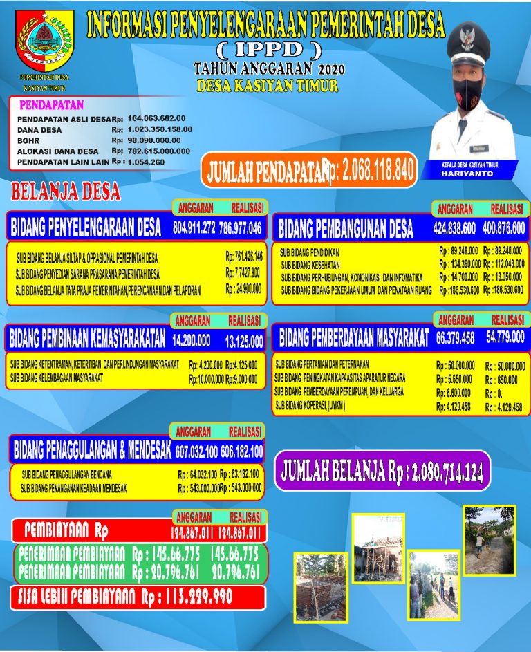 INFORMASI PENYELENGARA PEMERINTAH DESA, ( IPPD) DESA KASIYAN TIMUR TH ...